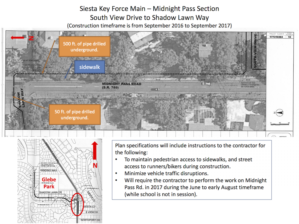 Contract approved for next step in decommissioning Siesta Wastewater ...