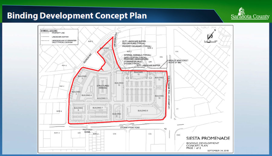 Earthmoving permit application recommended for representative of ...