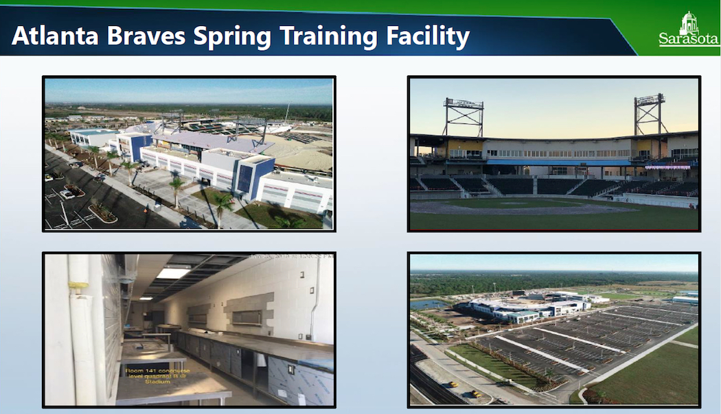 Braves’ Spring Training complex in West Villages nearing completion ...