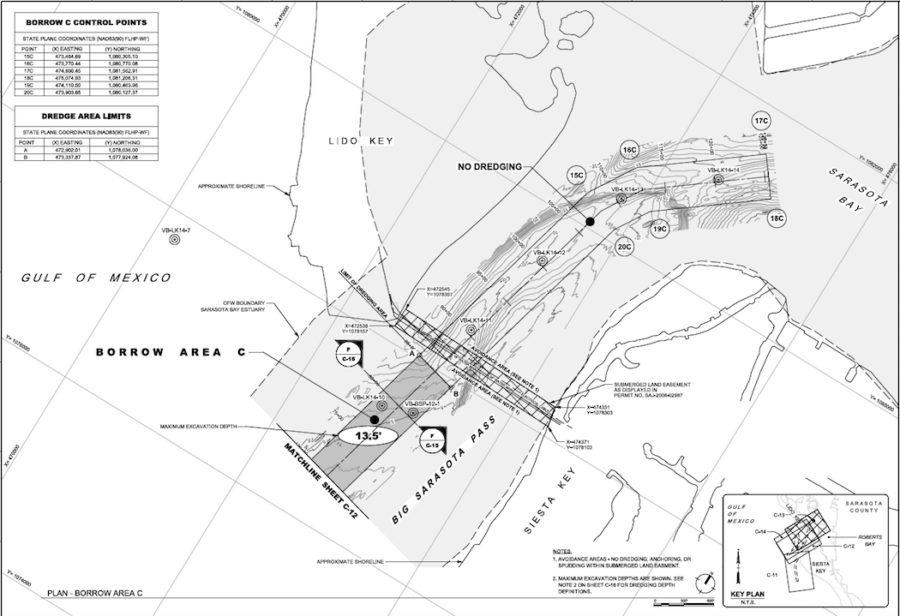 Part of Big Pass sand borrow area between northernmost Siesta Key and ...