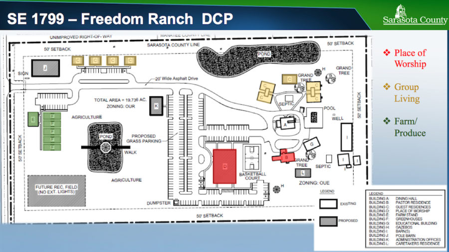 Concerns about who would be using ‘group living facilities’ at proposed ...