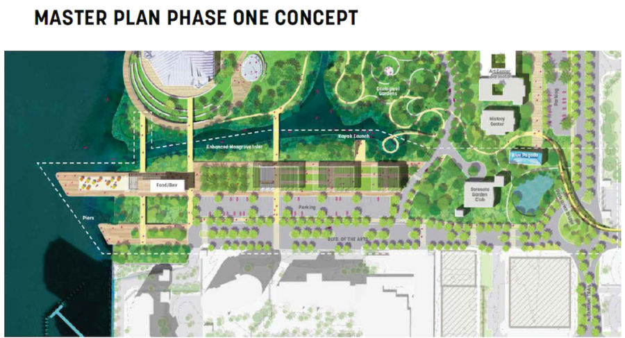 Condo by the Bay residents voice displeasure with redesign of Phase 1 ...