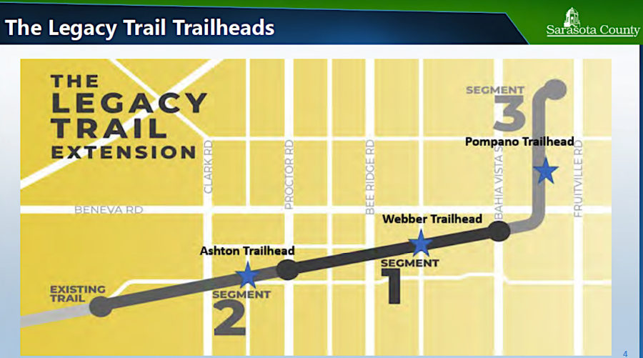 Legacy Trail North Extension Segment 1 and part of Segment 2 open to ...