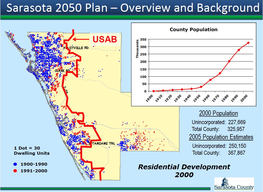 Sarasota 2050 Plan residential development map 2000 from scgov May 2022
