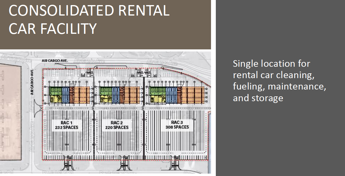 Consolidated Rental Car Facility SRQ Piccolo for TDC June 9 2022 ...