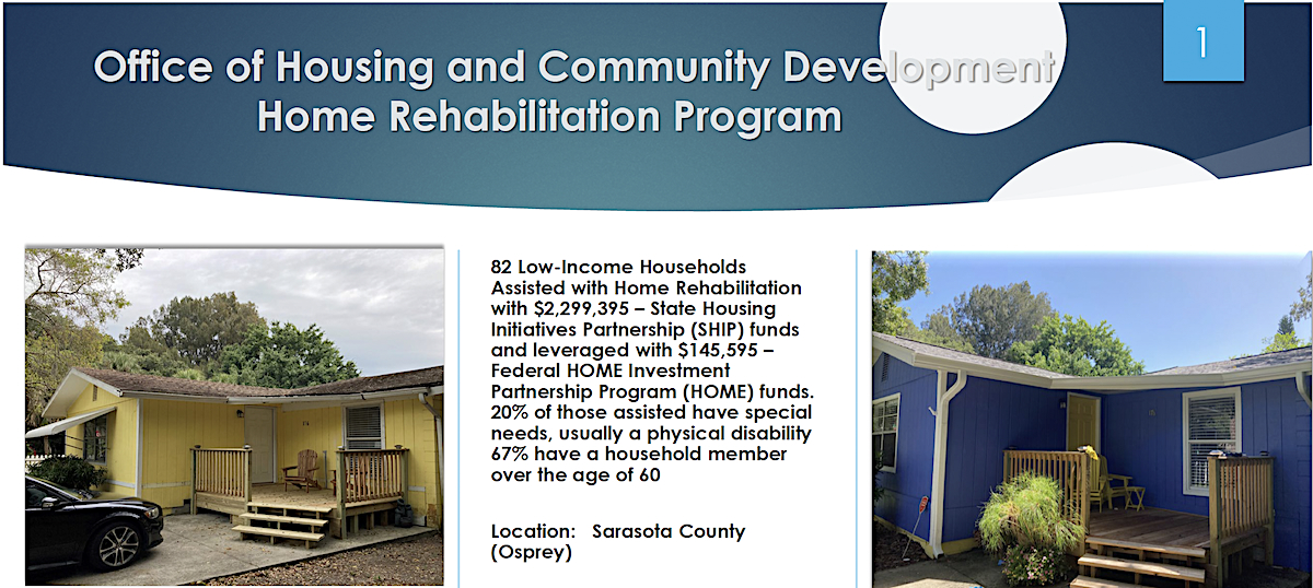 Mandating affordable housing units in new market-priced developments a ...